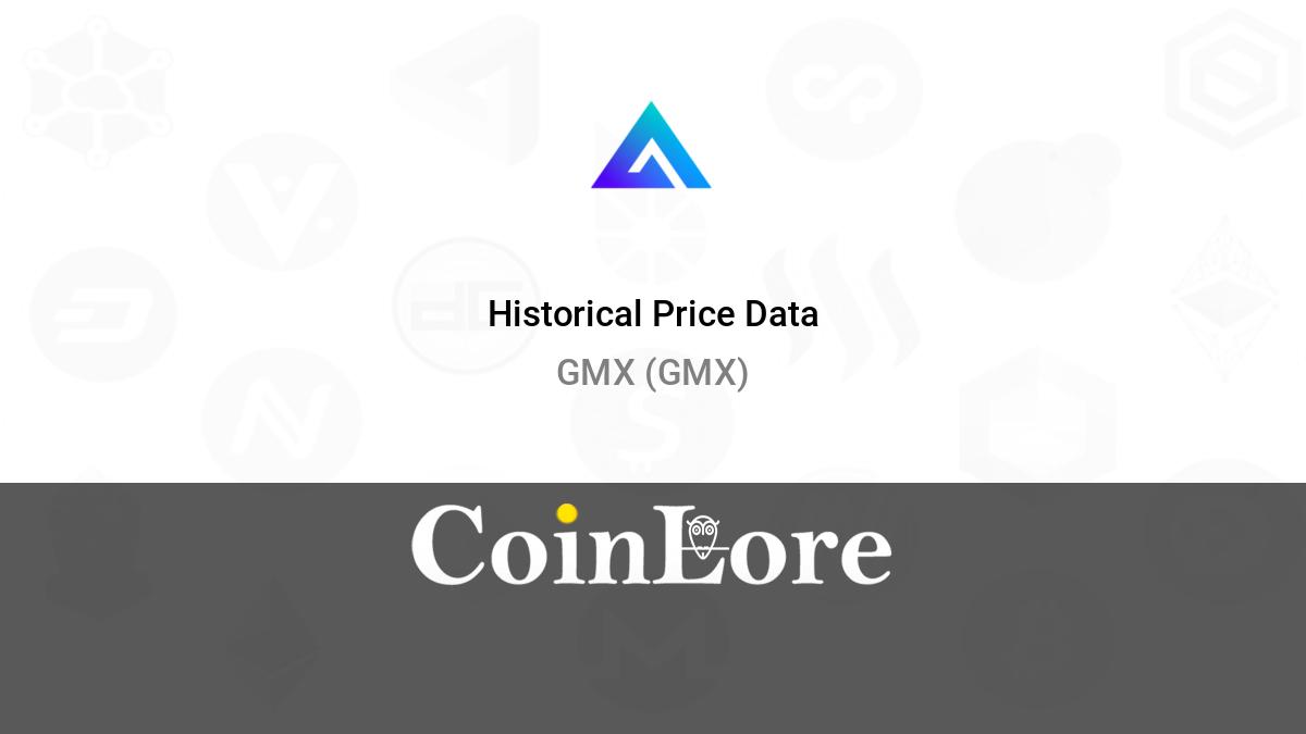 GMX (GMX) Historical Prices | CoinLore