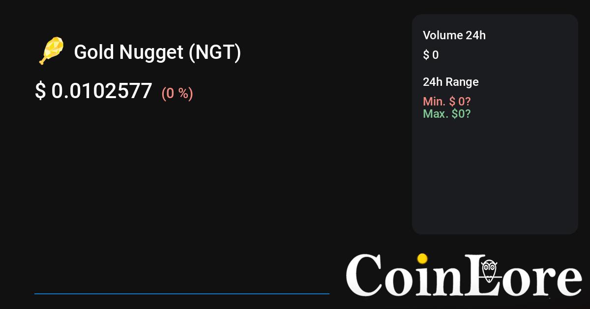 Gold Nugget Price, Chart, Market Cap, NGT Coin Essentials | CoinLore