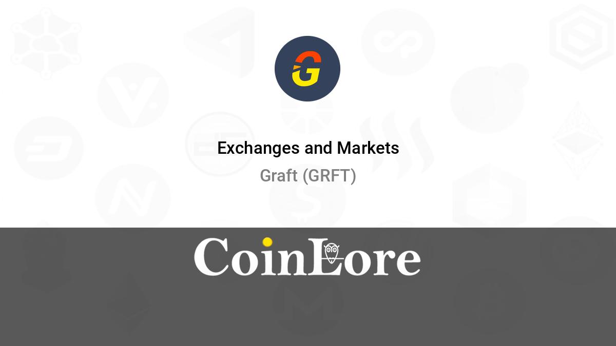 Graft (GRFT) Exchanges - Where to Buy,Sell,Trade | CoinLore