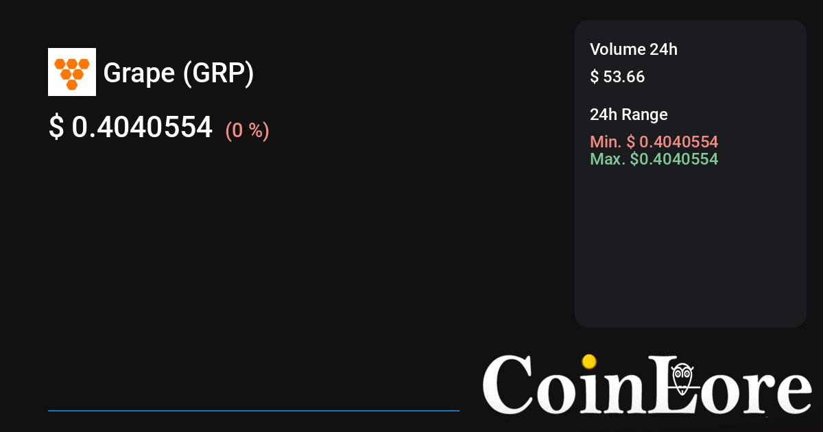 Grape Price, Chart, Market Cap, GRP Coin Essentials | CoinLore