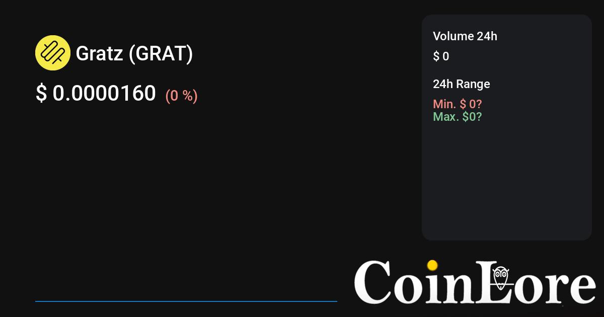 Gratz Price, Chart, Market Cap, GRAT Coin Essentials | CoinLore