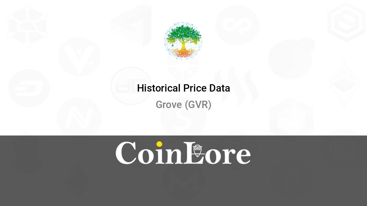 Grove (GVR) 역사적인 가격 | CoinLore