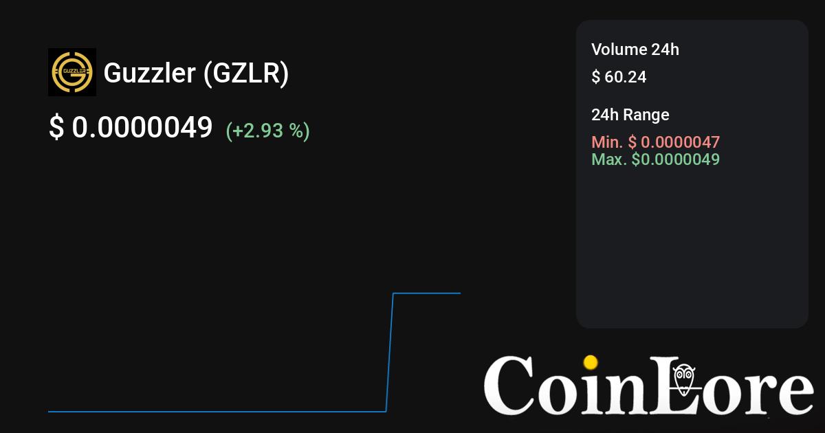 Guzzler Price, Chart, Market Cap, GZLR Coin Essentials | CoinLore