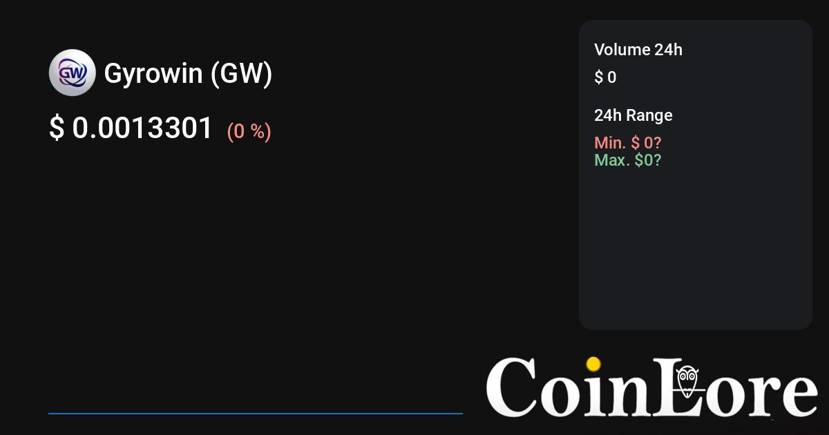 Gyrowin Price, Chart, Market Cap, GW Coin Essentials | CoinLore