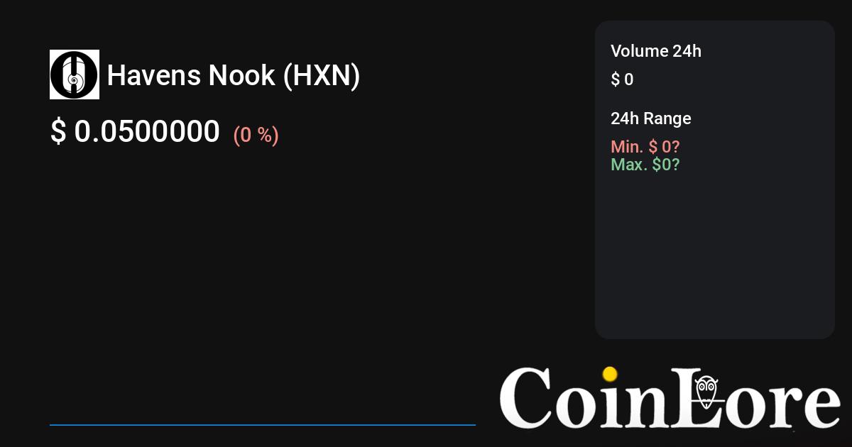 Havens Nook Price, Chart, Market Cap, HXN Coin Essentials | CoinLore