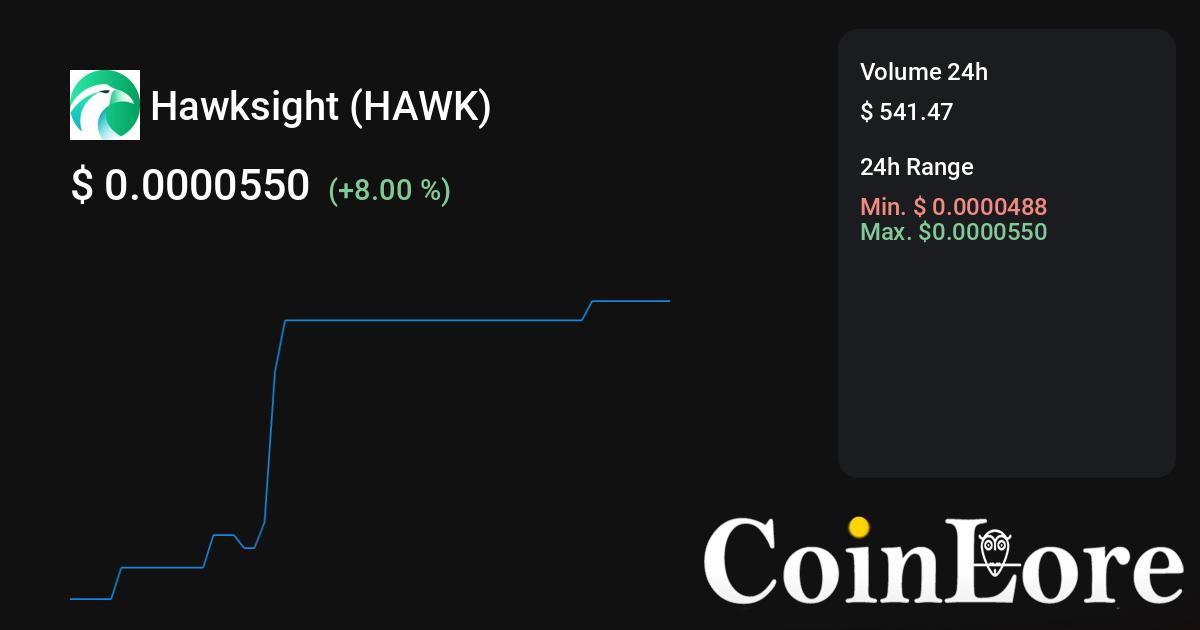 Hawksight Price, Chart, Market Cap, HAWK Coin Essentials | CoinLore