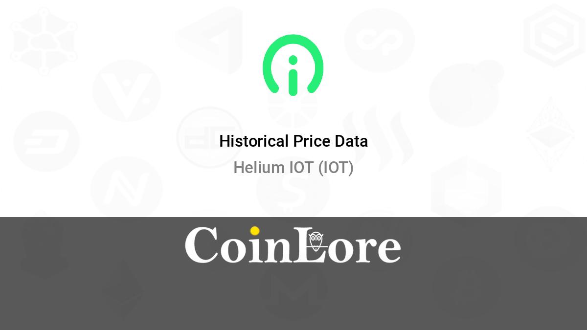 Helium IOT (IOT) 역사적인 가격 | CoinLore