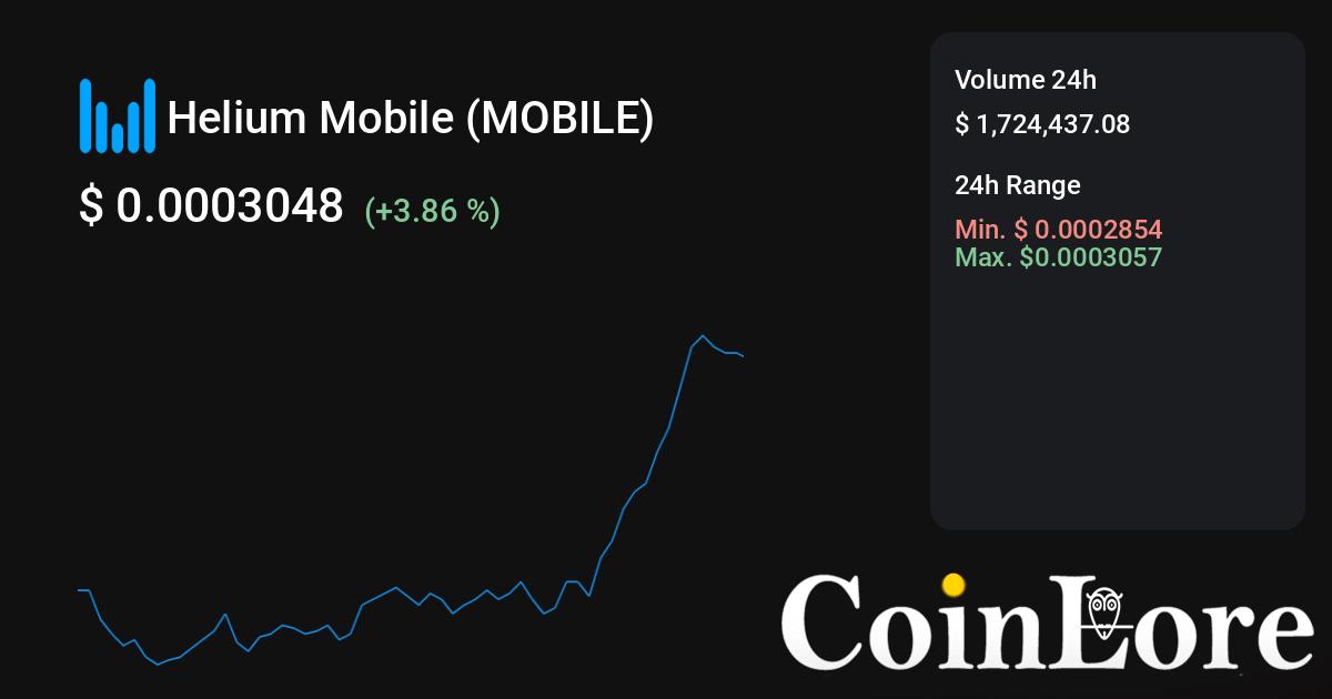 Helium Mobile Price, Chart, Market Cap, MOBILE Coin Essentials CoinLore