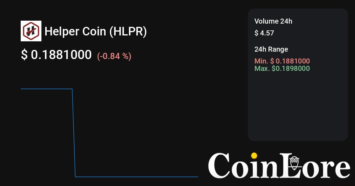 Helper Coin Price, Chart, Market Cap, HLPR Coin Essentials | CoinLore
