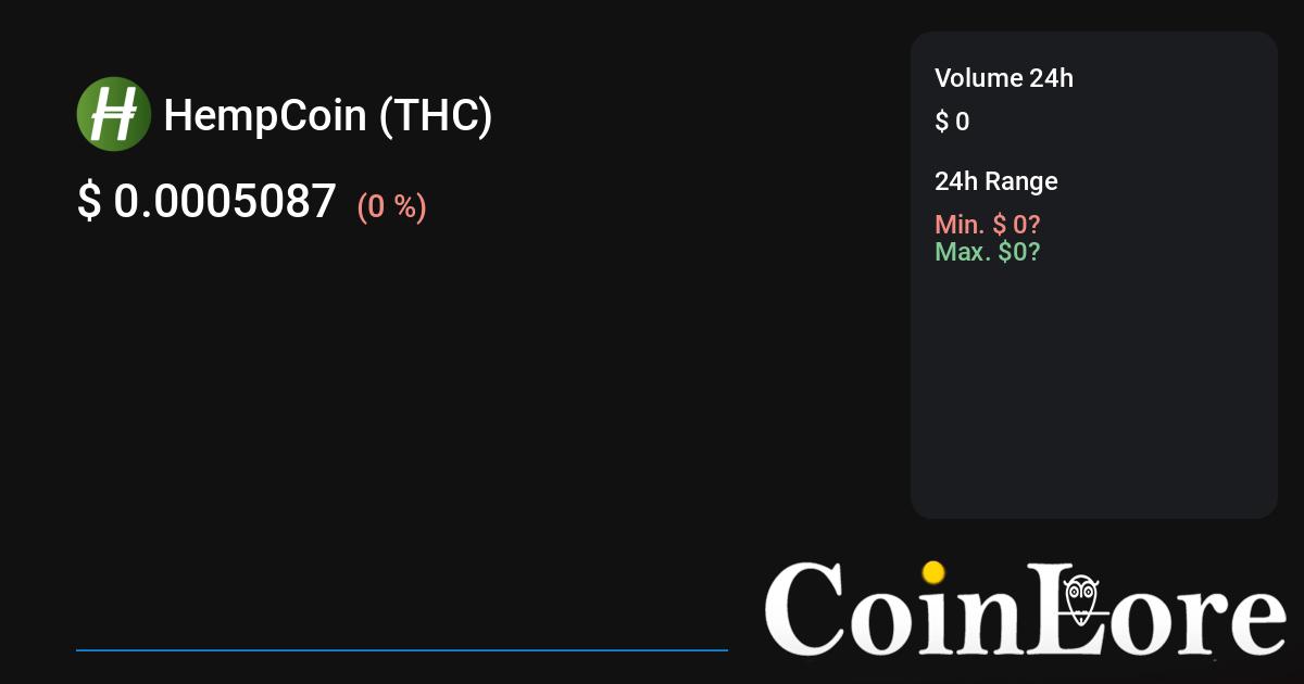 HempCoin Price, Chart, Market Cap, THC Coin Essentials | CoinLore
