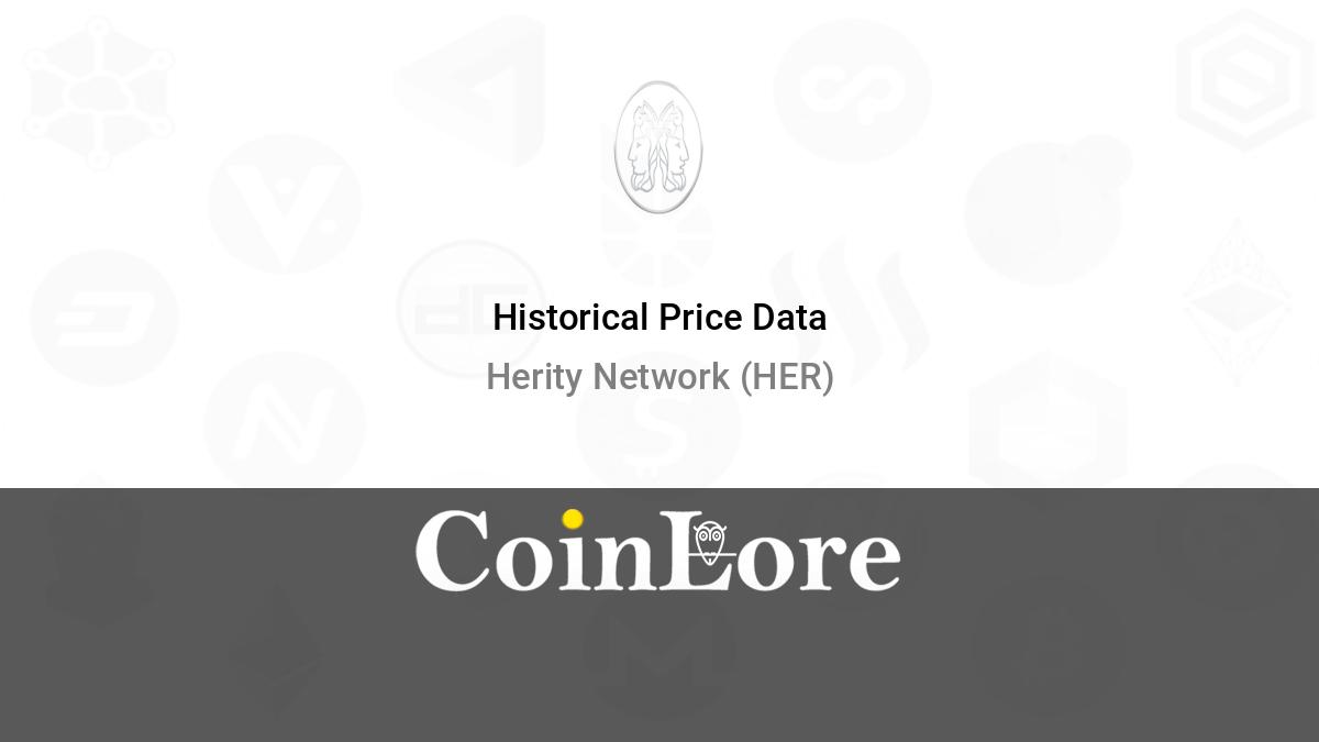 Herity Network (HER) Historical Prices | CoinLore