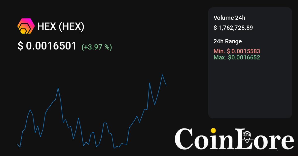 HEX Price, Chart, Market Cap, HEX Coin Essentials | CoinLore
