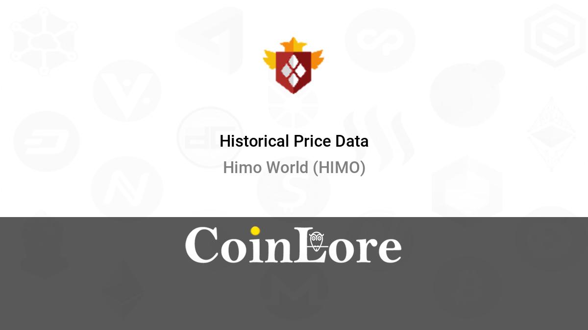 Himo World (HIMO) Historical Prices | CoinLore