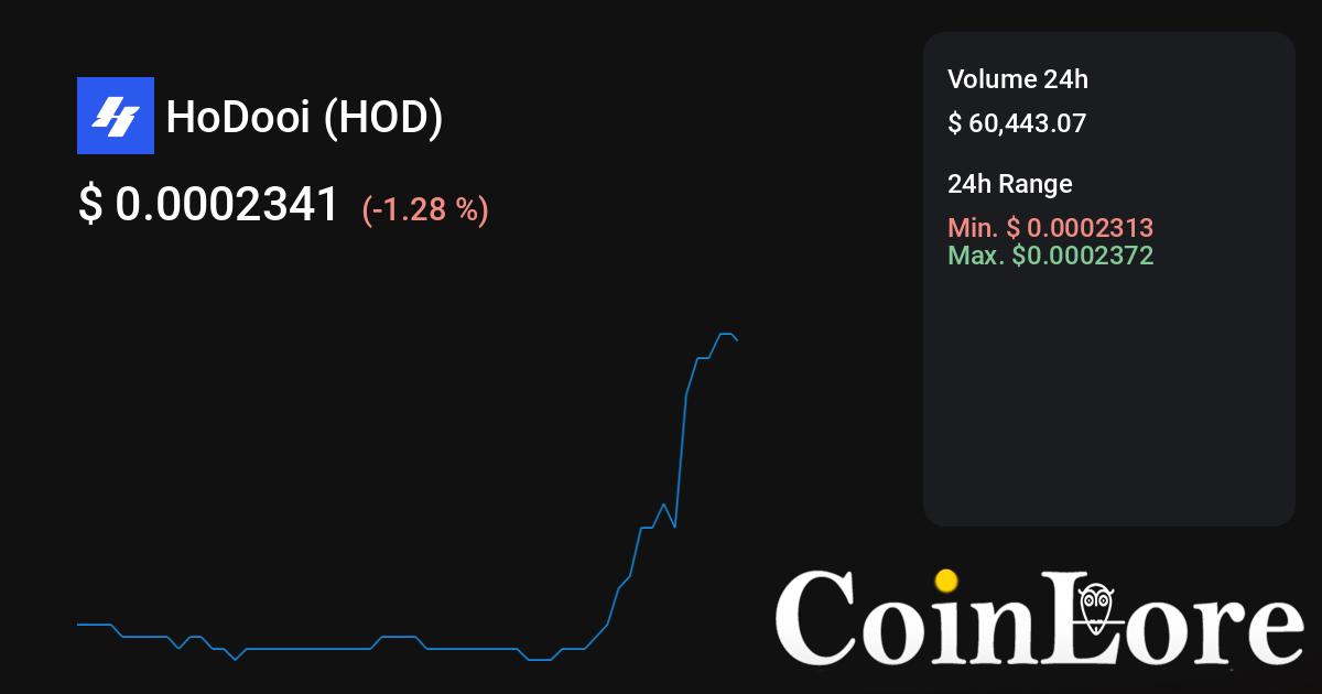 HoDooi Price, Chart, Market Cap, HOD Coin Essentials | CoinLore