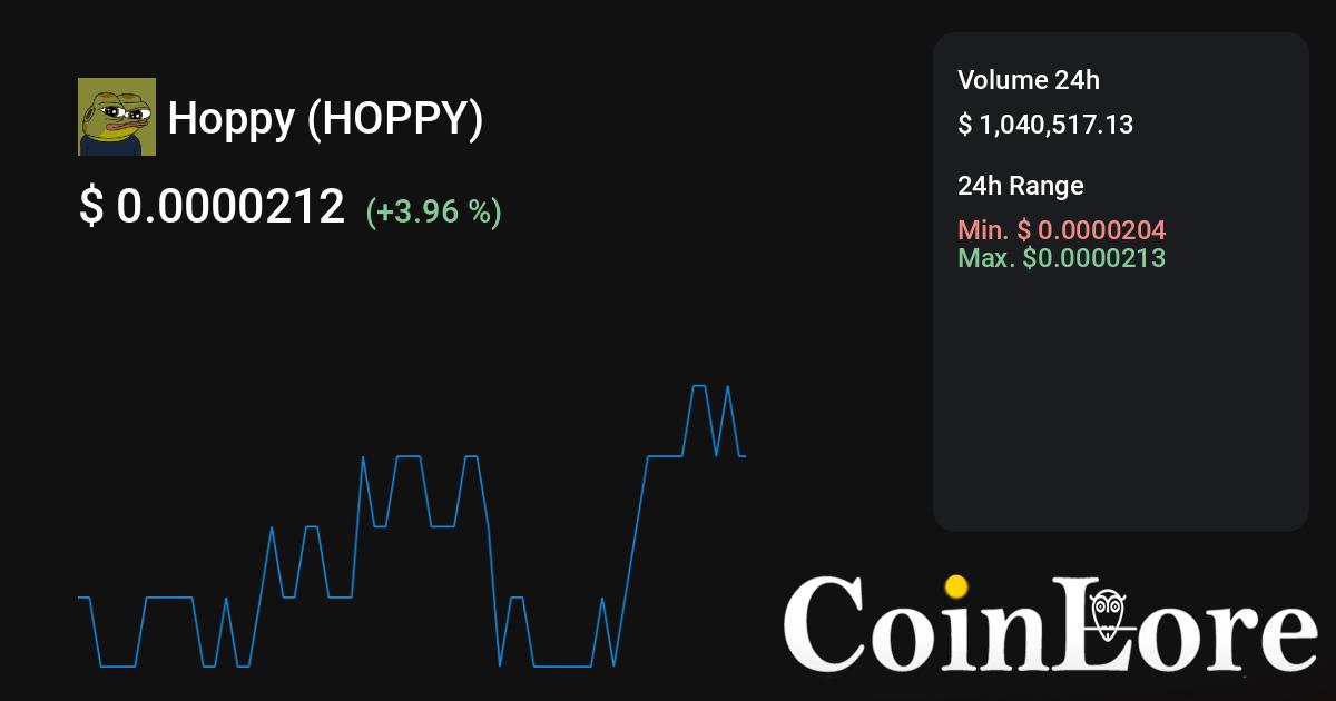 Hoppy Price, Chart, Market Cap, HOPPY Coin Essentials | CoinLore