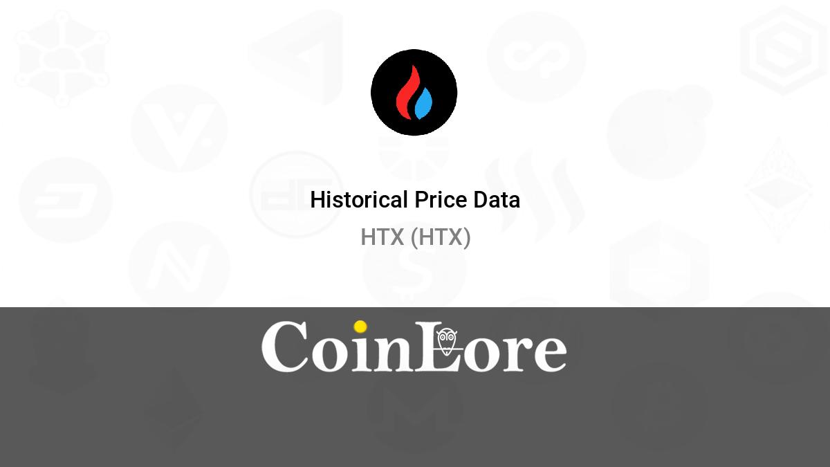 HTX (HTX) Historical Prices | CoinLore
