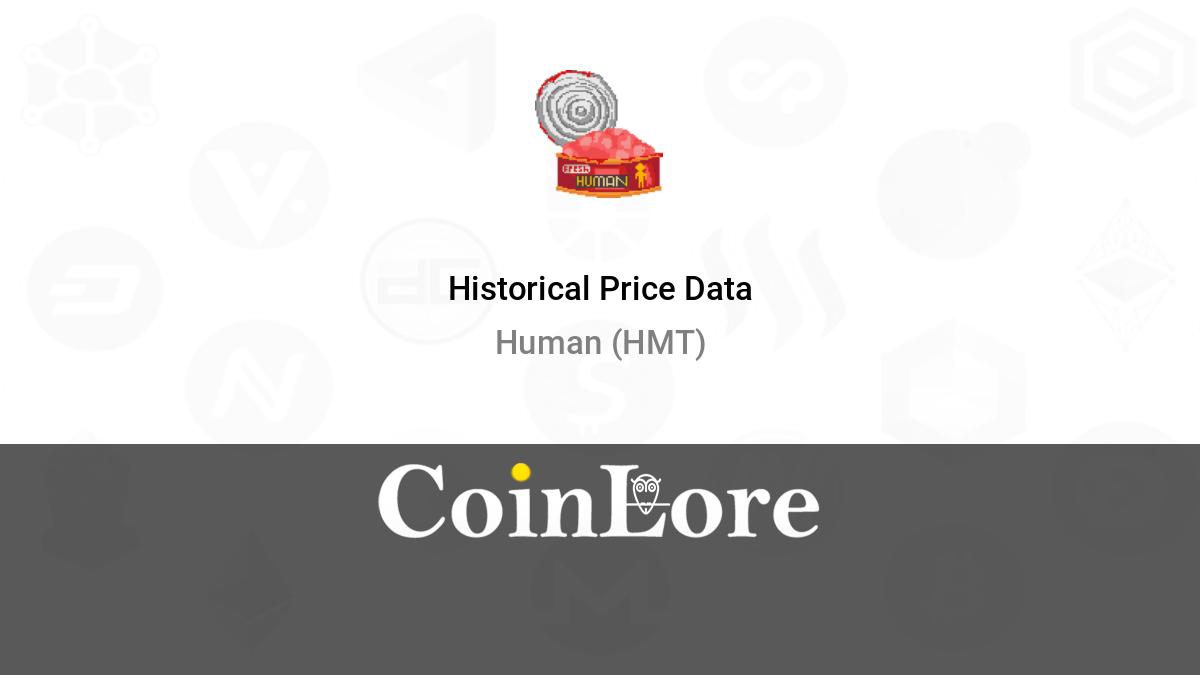 Human (HMT) Historical Prices | CoinLore