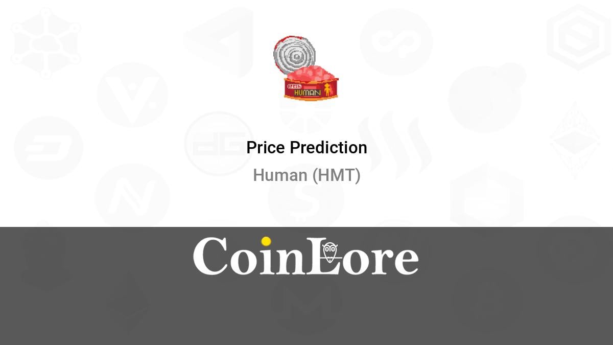 Human Price prediction, Short/Long Forecast - CoinLore