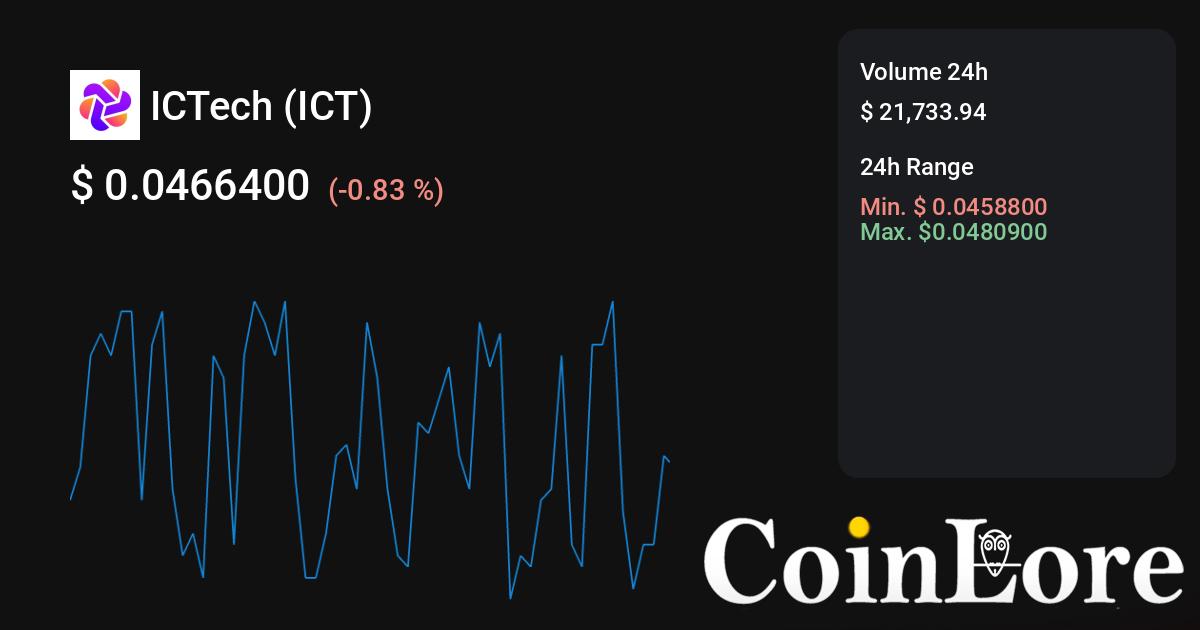 ICTech Price, Chart, Market Cap, ICT Coin Essentials | CoinLore
