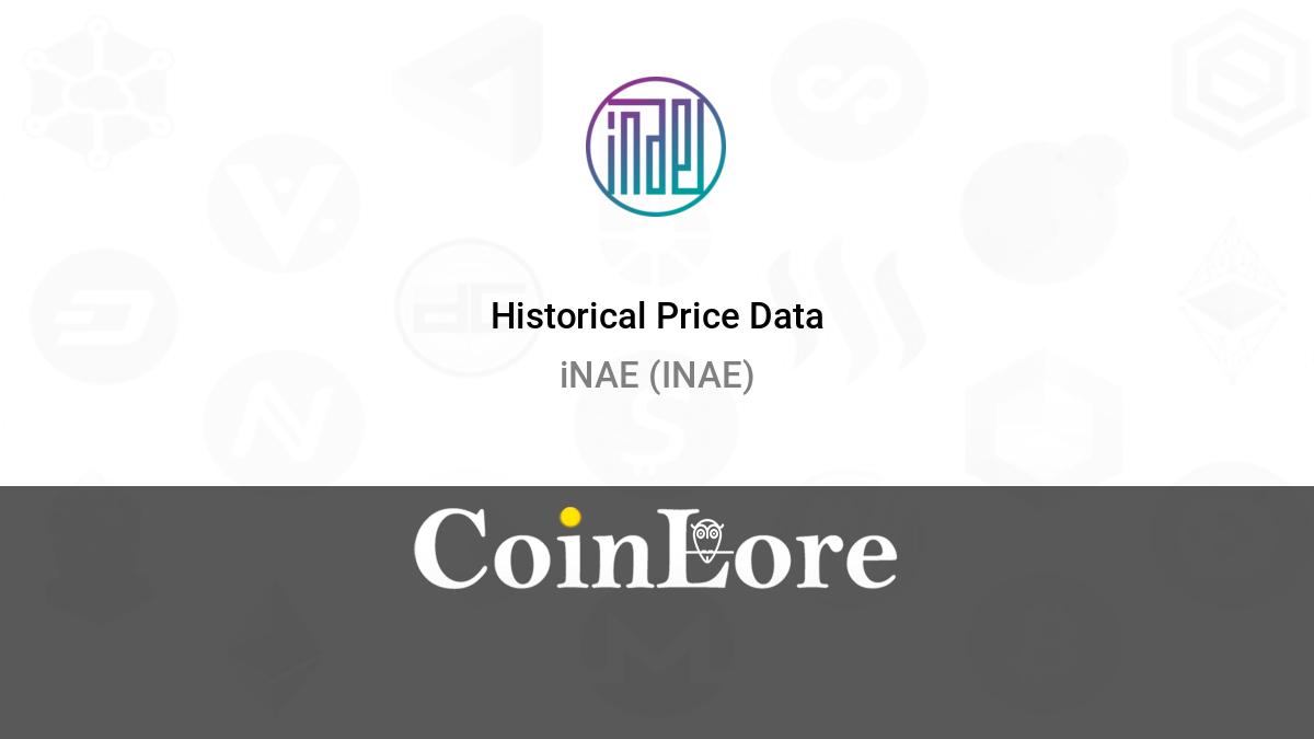 INAE (INAE) Historical Prices | CoinLore