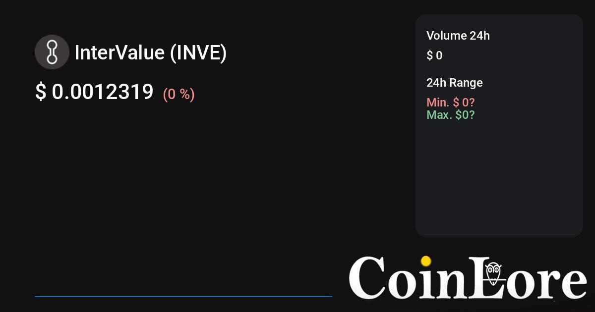 InterValue Price, Chart, Market Cap, INVE Coin Essentials | CoinLore