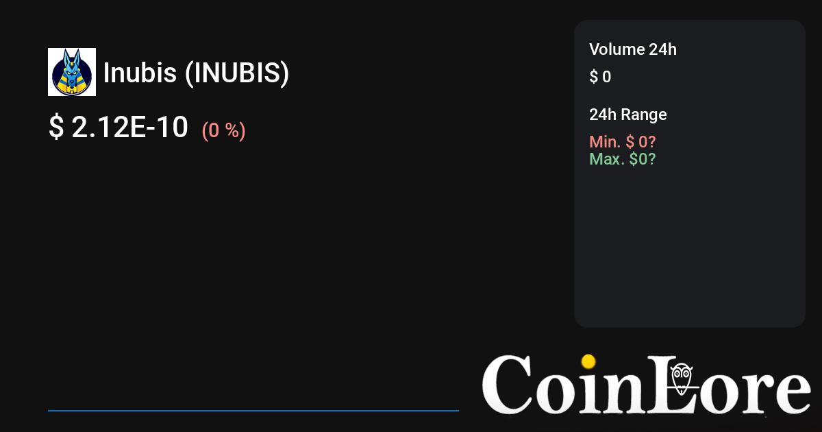 Inubis Price, Chart, Market Cap, INUBIS Coin Essentials | CoinLore