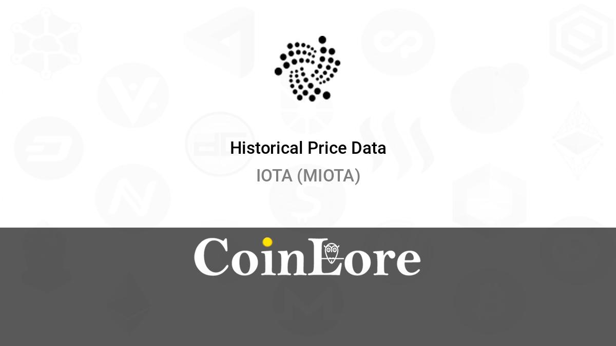 아이오타 (MIOTA) 역사적인 가격 | CoinLore