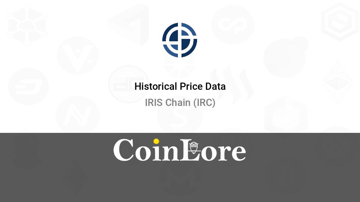 IRIS Chain (IRC) История/Динамика курса за все время | CoinLore