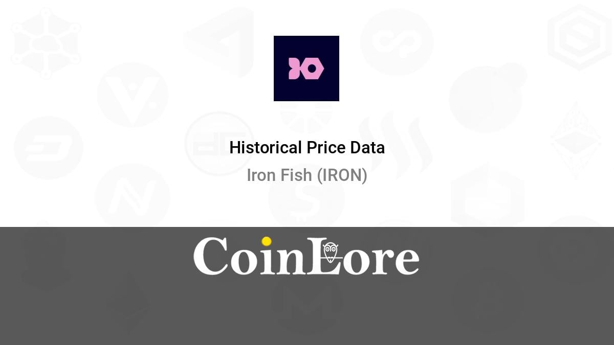 Iron Fish (IRON) Historical Prices | CoinLore