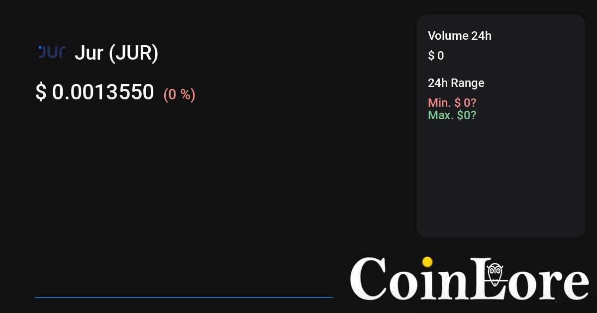 Jur Price, Chart, Market Cap, JUR Coin Essentials | CoinLore