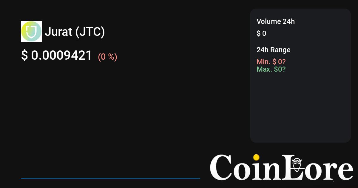 Jurat Price, Chart, Market Cap, JTC Coin Essentials | CoinLore