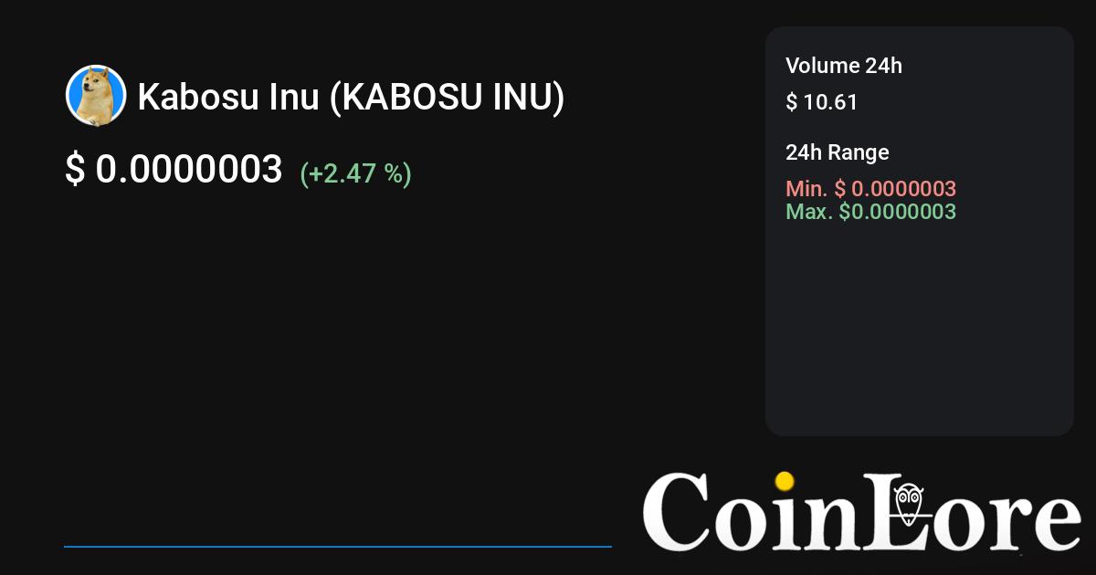 Kabosu Inu Price, Chart, Market Cap, KABOSU INU Coin Essentials | CoinLore