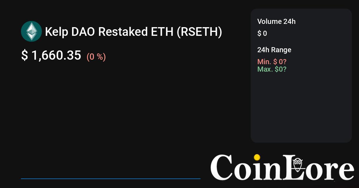 Kelp DAO Restaked ETH Price, Chart, Market Cap, RSETH Coin Essentials | CoinLore
