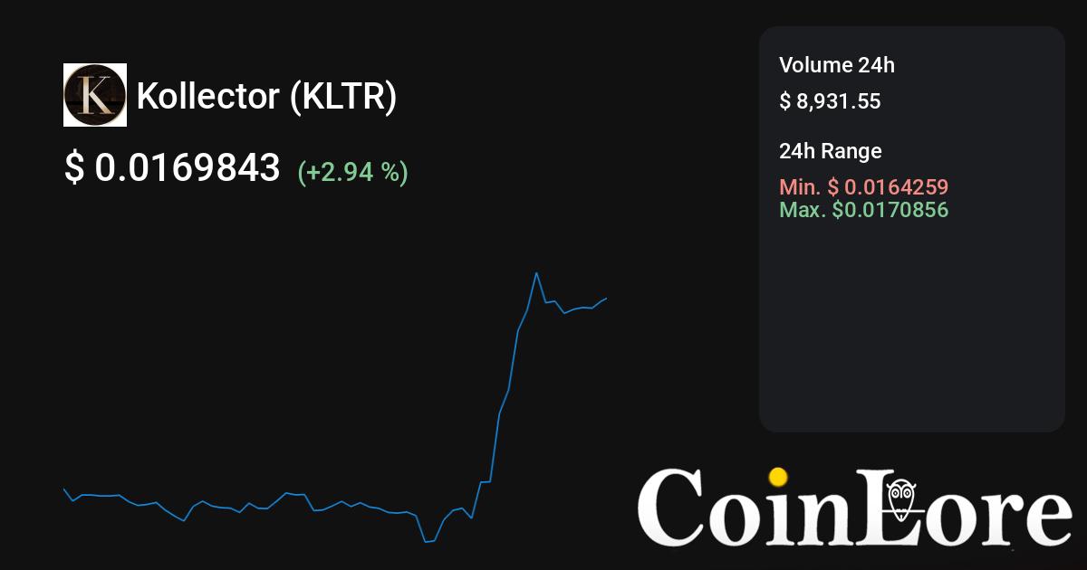 Kollector Price, Chart, Market Cap, KLTR Coin Essentials | CoinLore