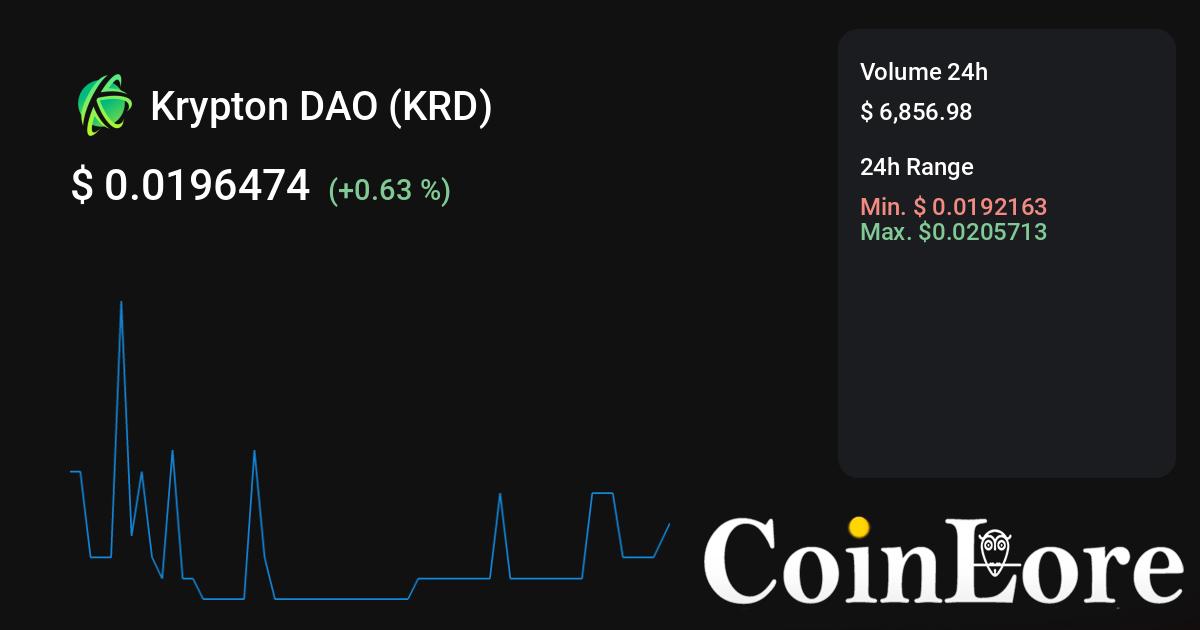 Krypton DAO Price, Chart, Market Cap, KRD Coin Essentials | CoinLore