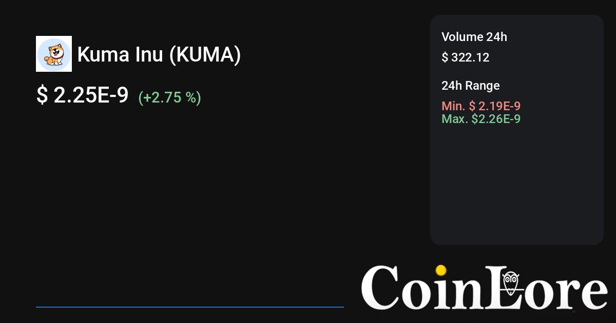 Kuma Inu Price, Chart, Market Cap, KUMA Coin Essentials | CoinLore
