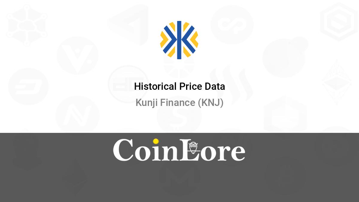 Kunji Finance (KNJ) Historical Prices | CoinLore