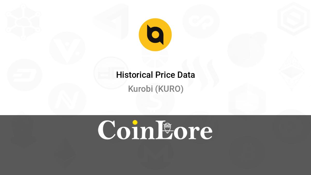 Kurobi (KURO) Historical Prices | CoinLore