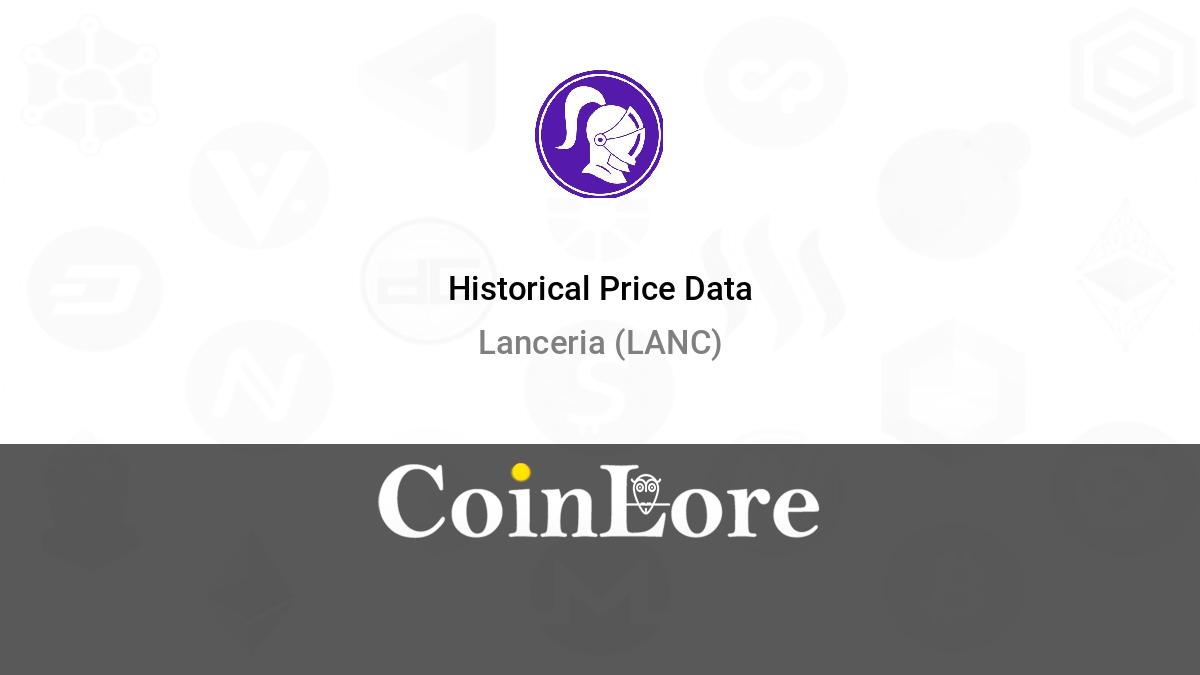 Lanceria (LANC) Historical Prices | CoinLore