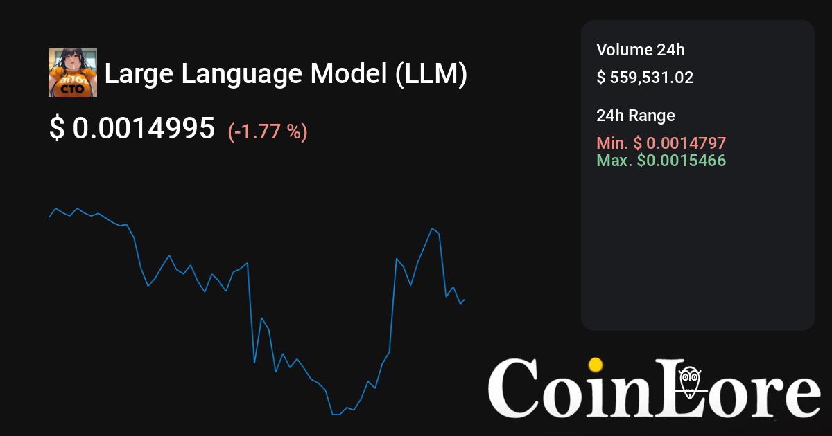 Large Language Model Price, Chart, Market Cap, LLM Coin Essentials ...
