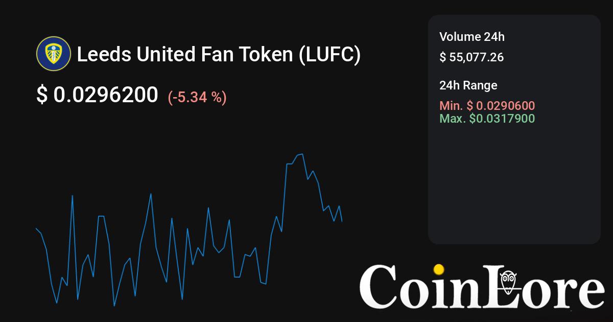 Leeds United Fan Token Precio, gráfico, cotización de hoy para LUFC ...