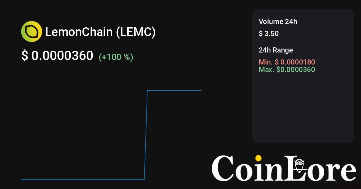 LemonChain Price, Chart, Market Cap, LEMC Coin Essentials | CoinLore