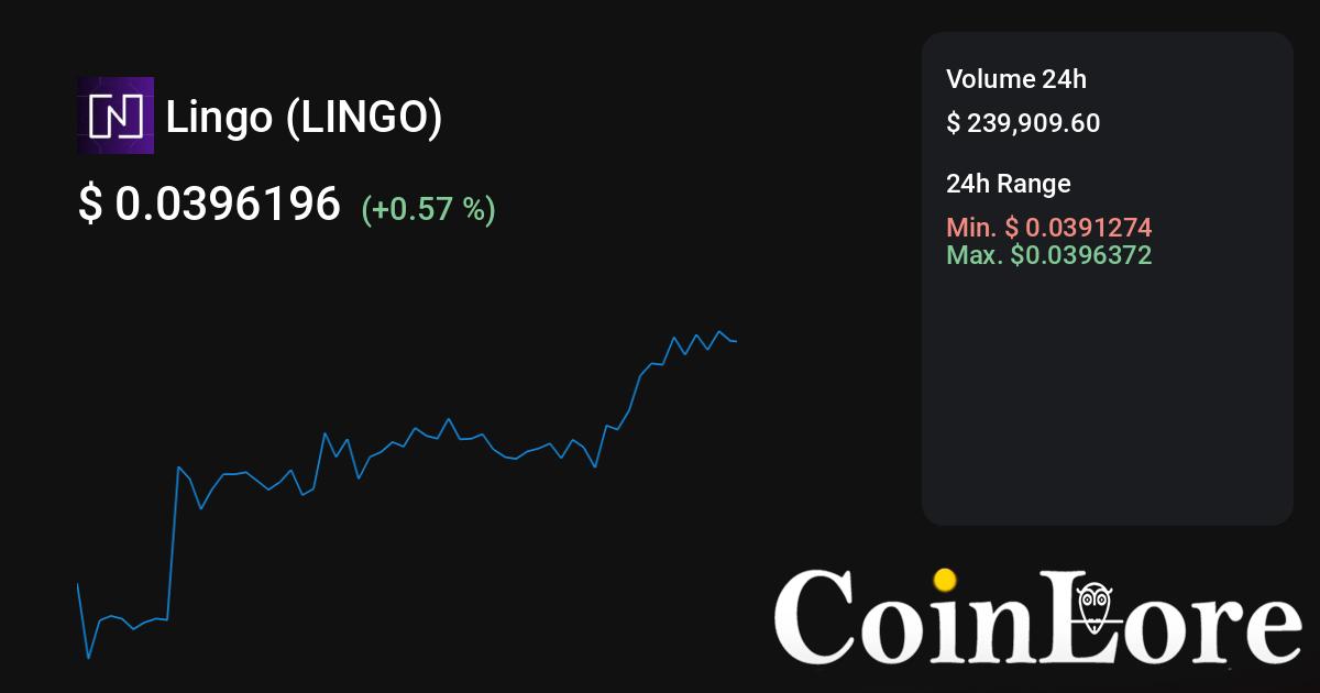 Lingo Price, Chart, Market Cap, LINGO Coin Essentials | CoinLore