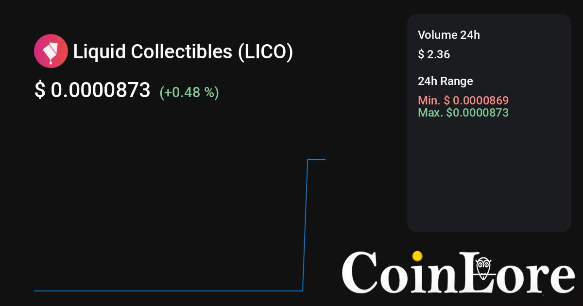 Liquid Collectibles Price, Chart, Market Cap, LICO Coin Essentials ...