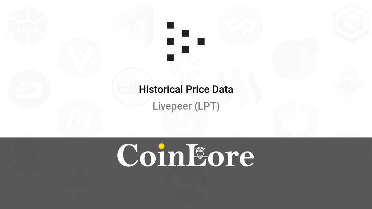 Livepeer (LPT) Historical Prices | CoinLore
