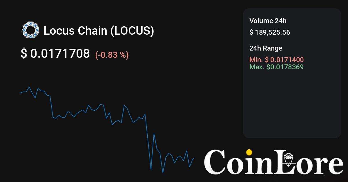 Locus Chain 가격, 차트, LOCUS 코인 완벽 정보/미터법 | CoinLore