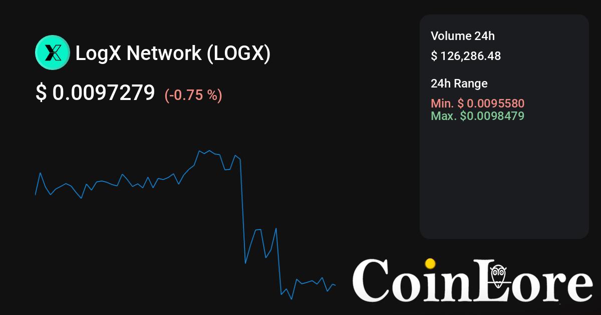LogX Network Price, Chart, Market Cap, LOGX Coin Essentials | CoinLore