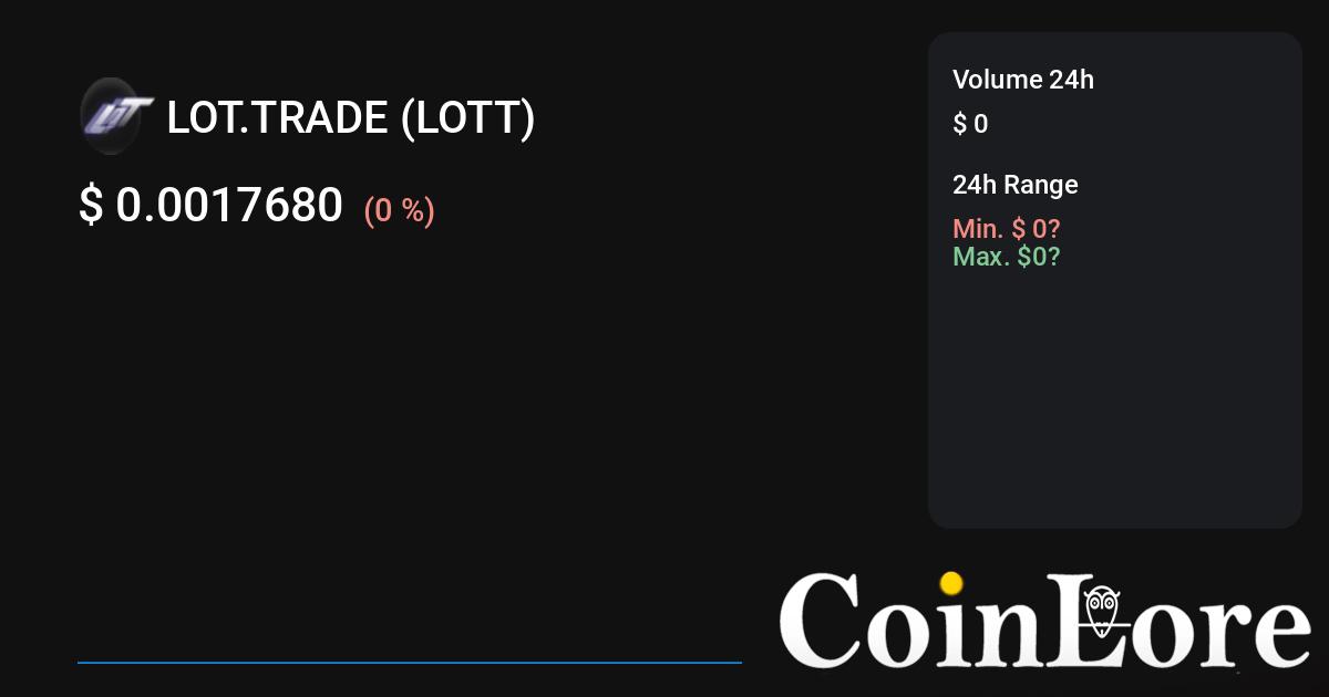 LOT.TRADE Price, Chart, Market Cap, LOTT Coin Essentials | CoinLore