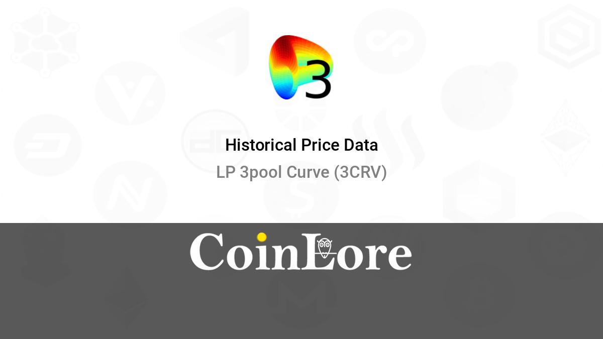 LP 3pool Curve (3CRV) Historical Prices | CoinLore