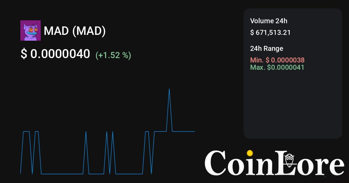 MAD Price, Chart, Market Cap, MAD Coin Essentials | CoinLore